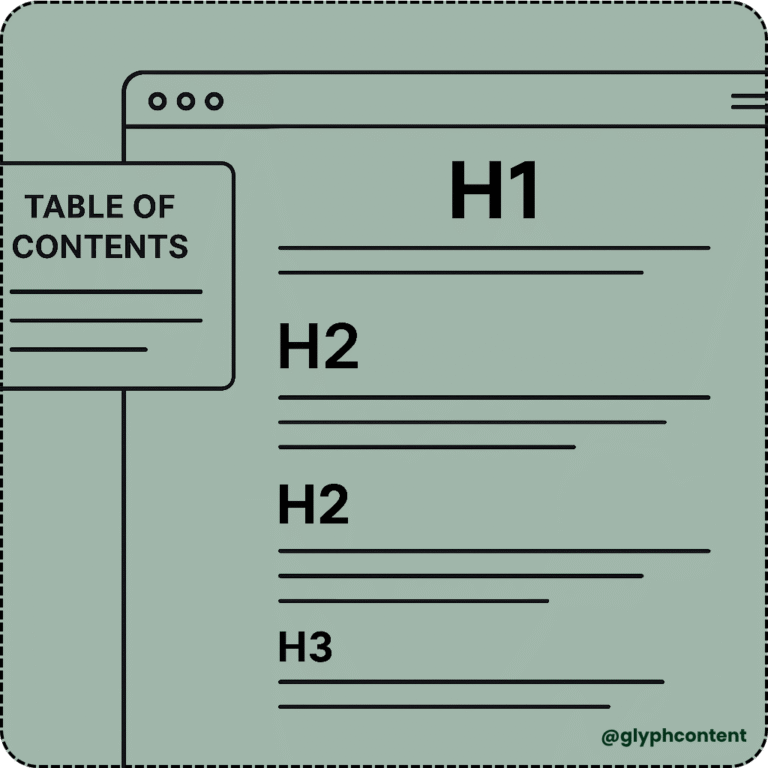 How to Build a Content Writing Outline That Flows and Converts